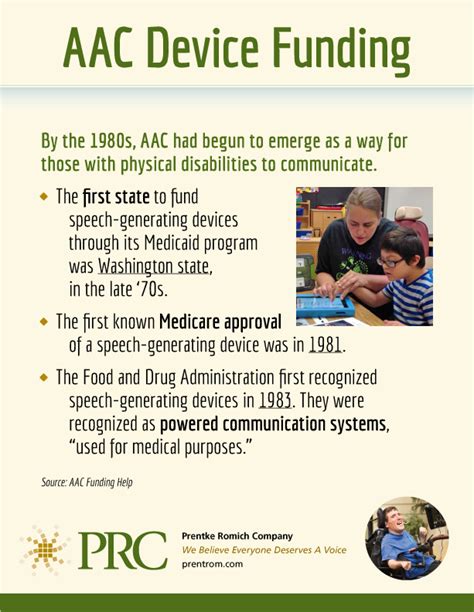 Aac Awareness Month Aac And Speech Devices From Prc