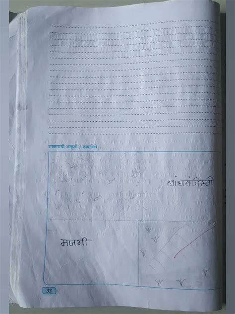 इयत्ता ९वी जलसुरक्षा कार्यपुस्तिका घटक २ जलसंधारण प्रकरण ३ पाणलोट क्षेत्र उपचार Youtube