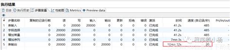 Kettle优化之提高mysql读写速度kettle优化抽取数据速度 Csdn博客