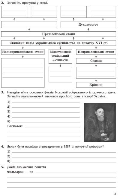 История Украины 8 класс Рабочая тетрадь к учебнику А В Гисема А А