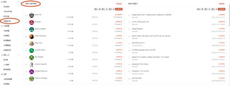 Talent Development Talent Development How To View Member S Skill