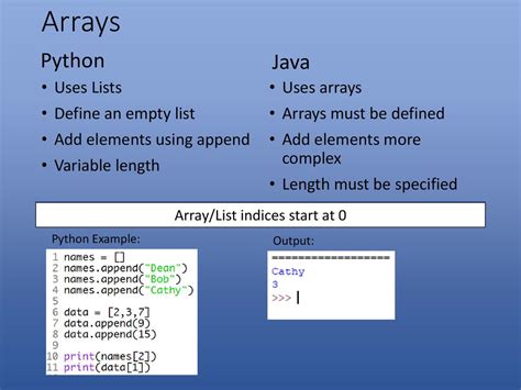 Comparing Python And Java Ppt Download