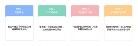 简介 · gitbook