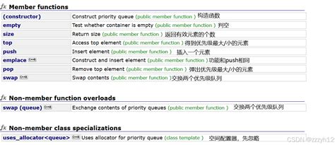 C栈和队列（stack和queue）c队列的包是哪个 Csdn博客