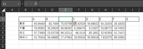【excel】エクセルで部分的にセルを増やす（一部の行・列を追加）方法｜テクテク（techtech）ライフ（旧：のほほんライフ）