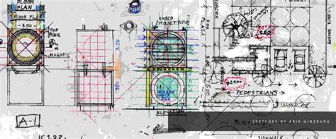 3d Visualization Workflow Hey Visual