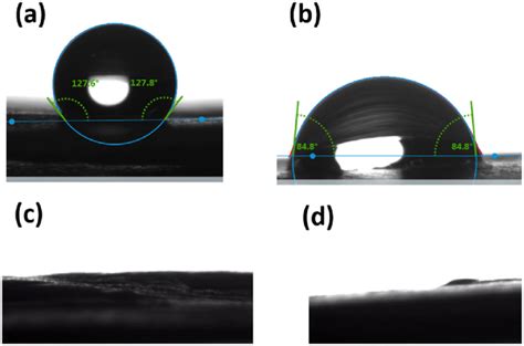 Static Water Contact Angle Of Various Nanofiber Scaffolds A Pristine