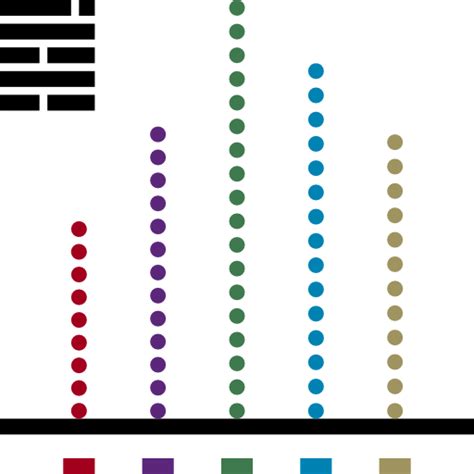 Page 13 Dotted Chart Images Free Download On Freepik