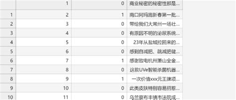 Nlp作业02：课程设计报告 Csdn社区