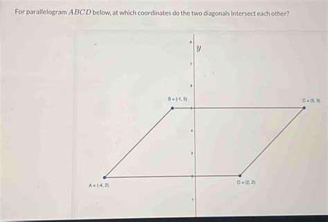 Solved For Parallelogram Abcd Below At Which Coordinates Do The Two