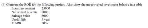 Solved 4 Compute The Ror For The Following Project Also