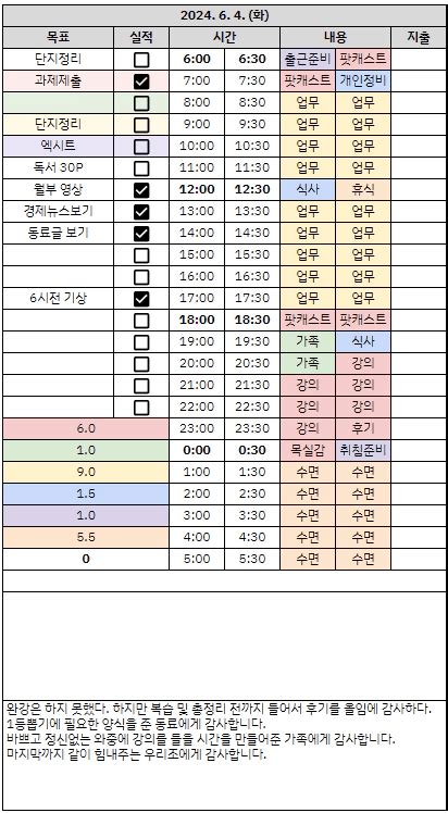 [강동산] 24 06 05 6월 월부 챌린지 5일차
