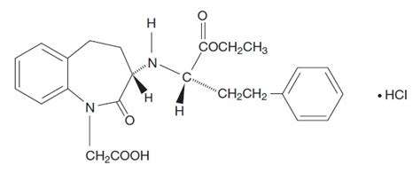 Benazepril Hydrochloride And Hydrochlorothiazide Padagis Us Llc Fda