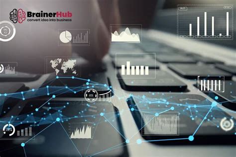 brainerhub solutions on linkedin business help tech training productivity