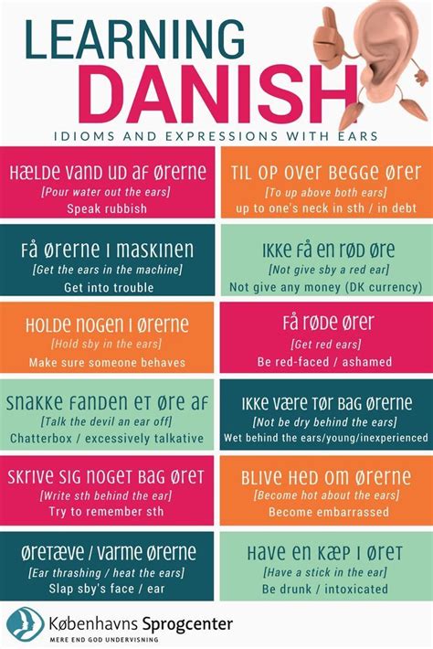 Pin By Yvonne G On Dansk Danish Language Learning Danish Language Language