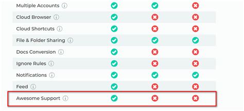 New Insync Version 3020 Releases Insync Forums