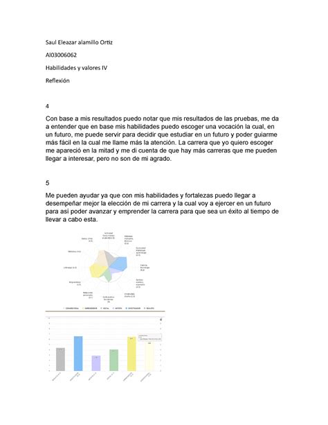 Actividad 5 Valores Saul Eleazar Alamillo Ortiz Al Habilidades Y