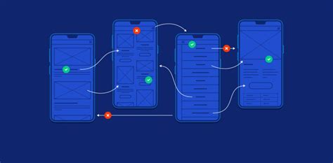 How To Implement Client Side Routing With React Router