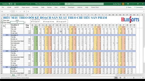 Biểu Mẫu Kế Hoạch Sản Xuất Theo Chỉ Tiêu Sản Phẩm Trên Excel Youtube