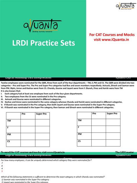 Logical Reasoning Data Interpretation Problem Solved Pdf Logic Teaching Mathematics