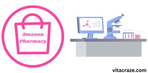 The Amazon Pharmacy Revolution How It S Transforming Healthcare VITACRAZE