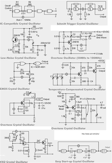 Oscillators Osciladores Littlesoft Electronics