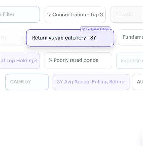 mutual fund screener india real time mf analysis tool tickertape