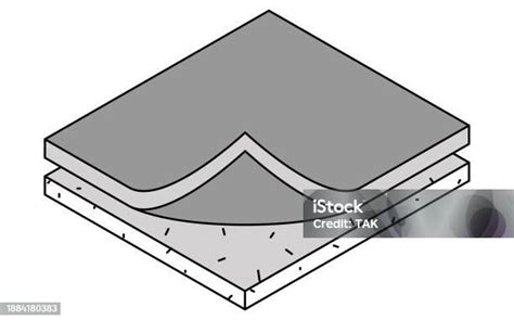 Illustrated Guide To Soundproof And Vibrationreducing Mats For Noise