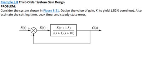 Solved Example Third Order System Gain Design PROBLEM Chegg