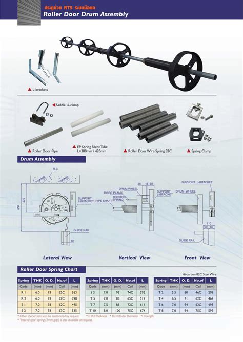 rsshutter rts system