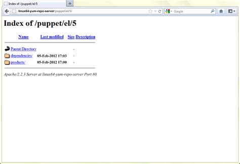 Simplest Enterprise Continuous Integration Solutions Enterprise Linux