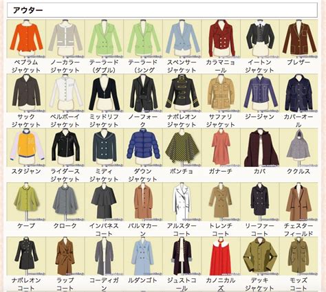 Modapedia Awesome Clothes And Accessories Reference On Modalina Jp Modapedia ファッション ファッション