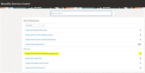 Benefit Summary Dashboard Does Not Show Correct View Of The Summary — Cloud Customer Connect