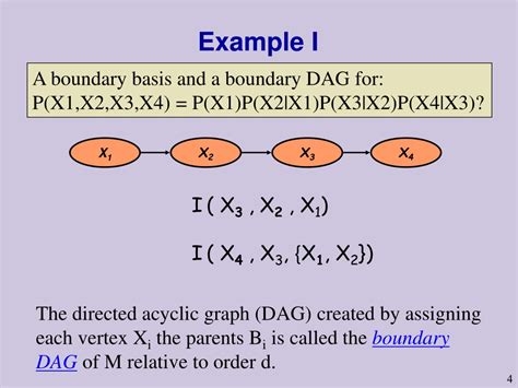 Ppt Bayesian Networks Boundary Basis And Path Blockage Powerpoint