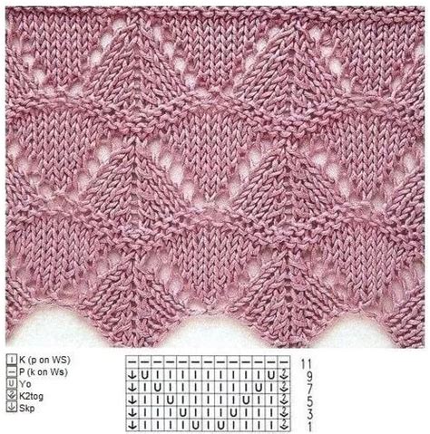 КАЙМА Красивый ажурный край изделия СХЕМЫ Вязание на спицах Koneva Knits Дзен