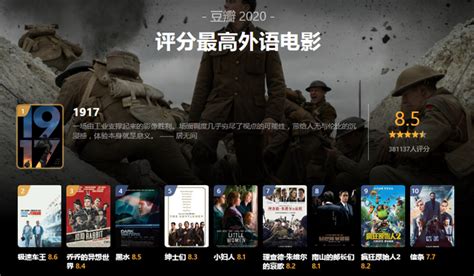 2020豆瓣年度电影榜出炉，今年好看的电影都在这了！ 知乎