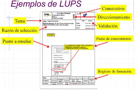 Kaizen Tpm Y Mantenimiento LecciÓn De Un Punto Opl