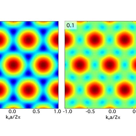 A Gauge Invariant Function F1k For Magnon Band 1 Of A Fm Open Download Scientific Diagram