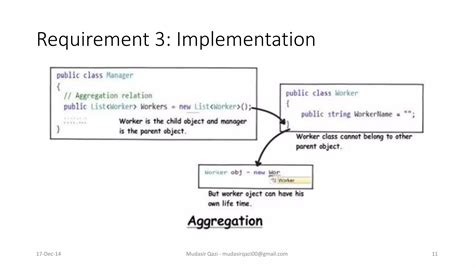 Oop Understanding Association Aggregation Composition And Dependency Pptx