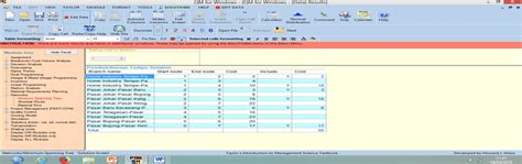 The Results Of The Methods Of Networking Minimum Spanning Tree With Download Scientific