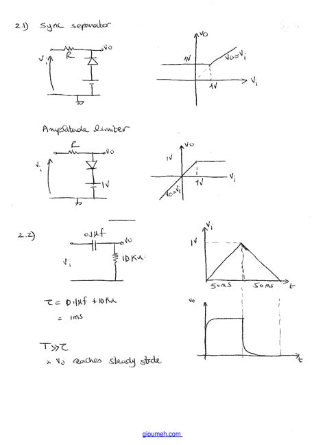 Applied Signal Processing Concepts Circuits And Systems By Nadder Hamdy