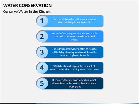 Water Conservation Ppt Templates