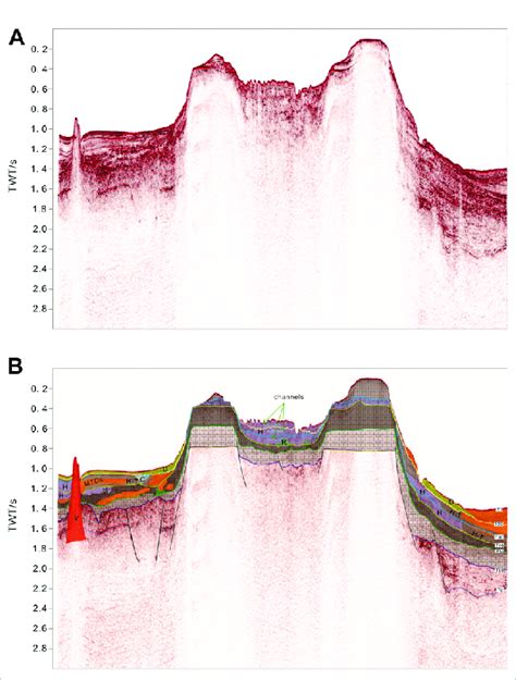 A Original And B Interpreted Sections Of The Seismic Profile Xds11