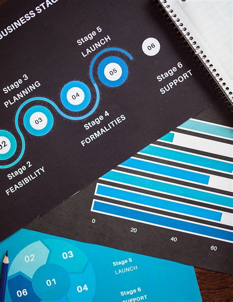 Quantitative And Qualitative Consumer Research Services