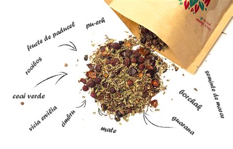 Detox WOW Tea Review Dark Passion
