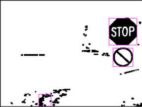 FPGA Based Traffic Sign Recognition For Advanced Driver Assistance Systems