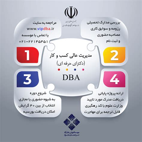 مدیریت عالی کسب و کار Dba موسسه آموزش عالی ترجمان علوم