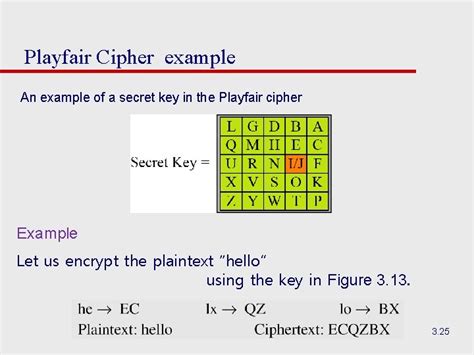 Cryptography And Network Security Chapter 2 Fifth Edition