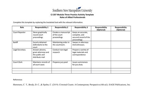 CJ 207 Practice Activity 3 1 CJ 207 Module Three Practice Activity