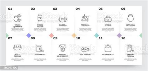 피트니스 및 운동 관련 프로세스 인포그래픽 템플릿 프로세스 타임라인 차트 선형 아이콘이 있는 워크플로 레이아웃 건강한 생활방식에